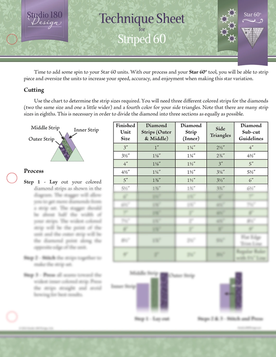 Millcreek Sewing & Fabric